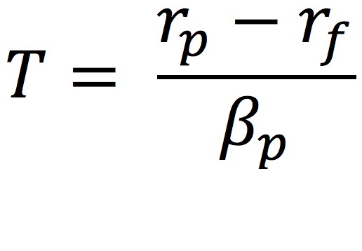 Como interpretar o Rácio de Treynor - Rankia
