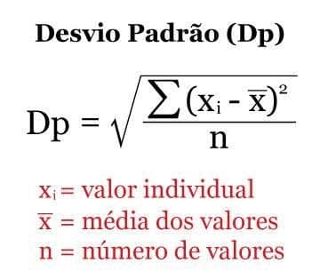 Desvio de padrão: o que é, fórmula e como calcular o desvio - Rankia ...