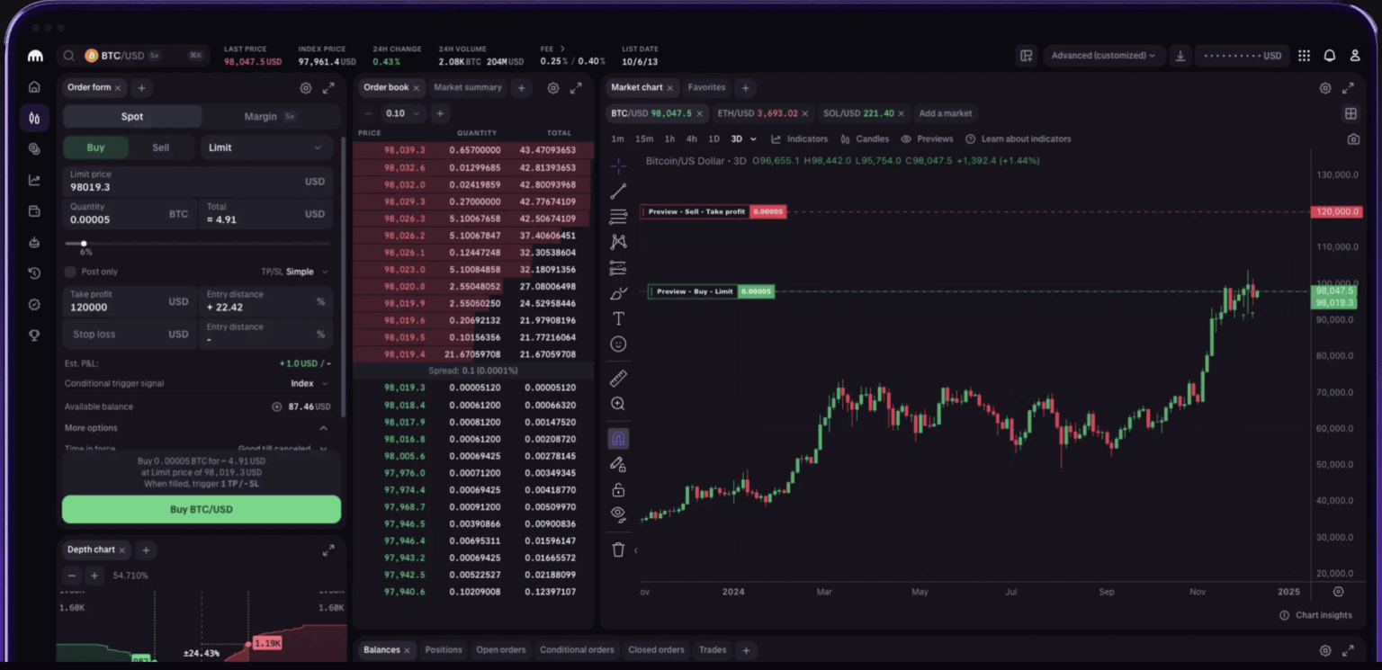 Kraken vs Kraken pro: qual escolher? - Rankia
