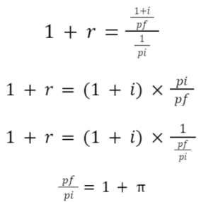 Equação de Fisher: descubra o que é - Rankia