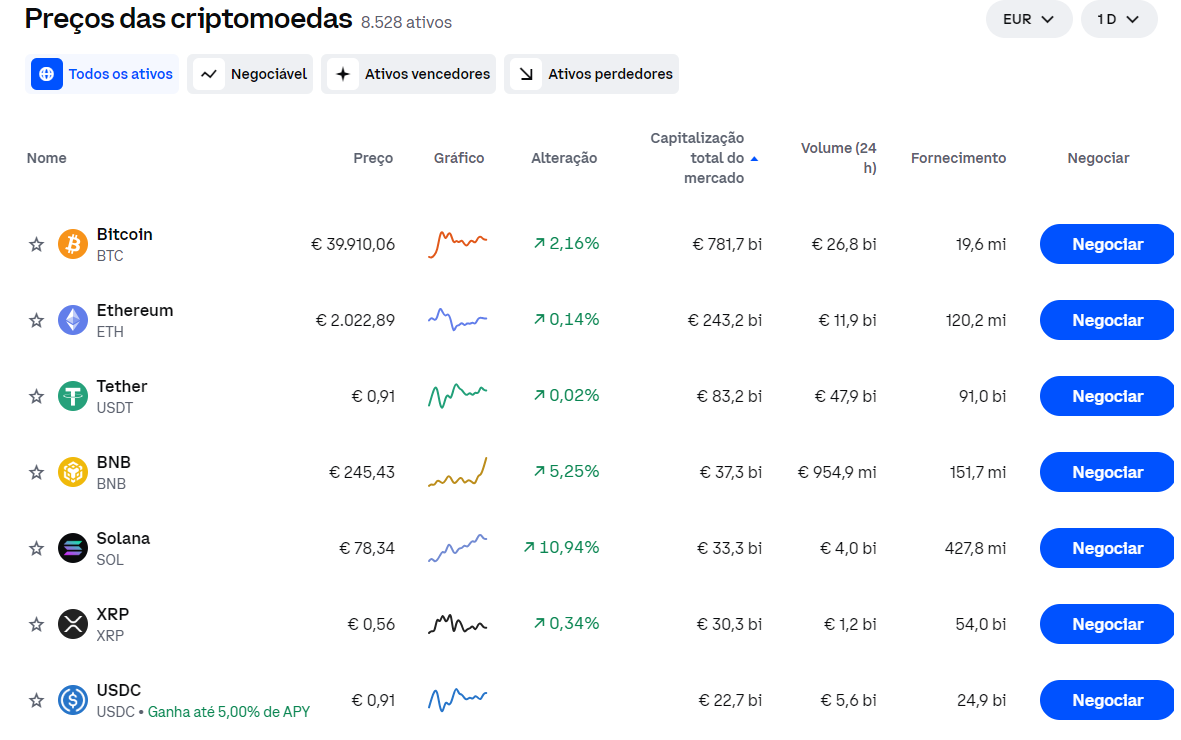 Coinbase Portugal: Análise, comissões e como abrir conta 2026 - Rankia