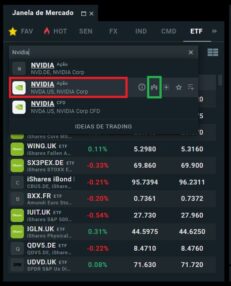 Como comprar ações da Nvidia (NVDA) em 2024? | Resultados e opiniões ...